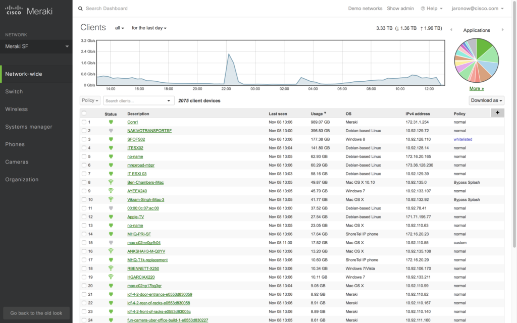 Meraki | MyWiFi Networks Meraki | MyWiFi Networks